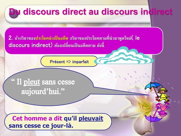 Discours indirect | PPT