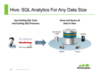 Discover HDP 2.1: Interactive SQL Query in Hadoop with Apache Hive | PDF