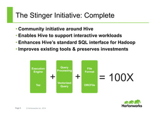 Discover HDP 2.1: Interactive SQL Query in Hadoop with Apache Hive | PDF
