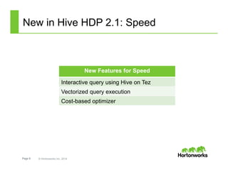 Discover HDP 2.1: Interactive SQL Query in Hadoop with Apache Hive | PPT