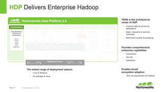Discover HDP 2.2: Apache Falcon for Hadoop Data Governance | PPT