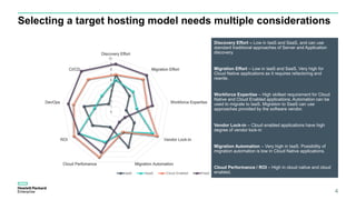 Cloud Workload Suitability | PPT
