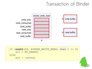Discover System Facilities inside Your Android Phone | PPT