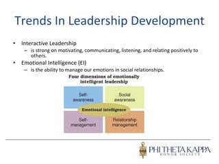 Discover Leadership Styles | PPT