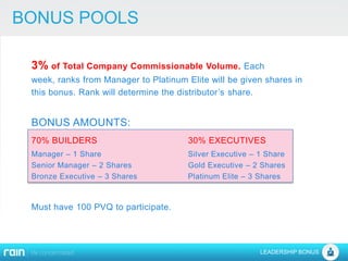 Rain International Marketing Plan | PPT