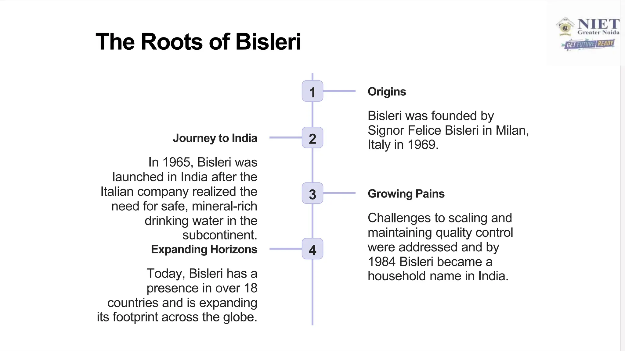 Discover-the-World-of-Bisleri.pptx