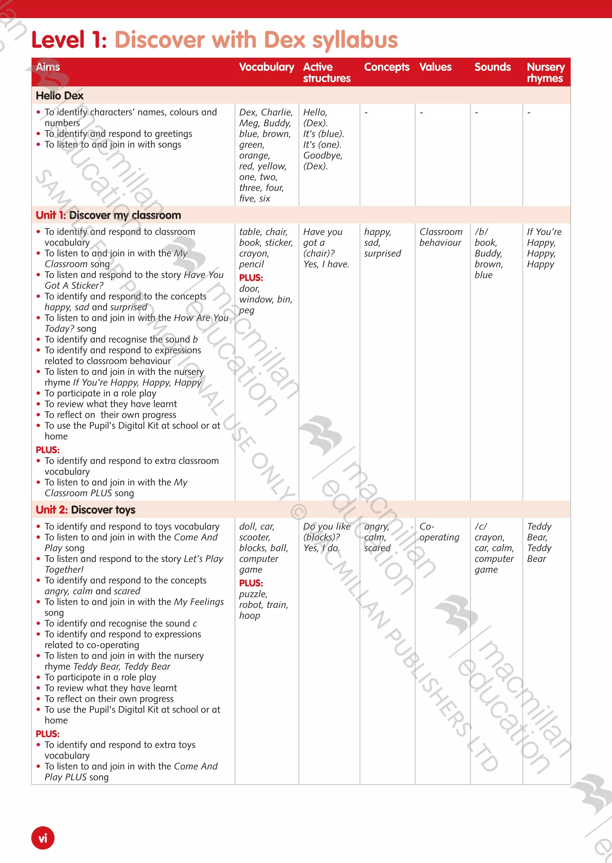 Discover with-dex-level-1-scope-and-sequence | PDF