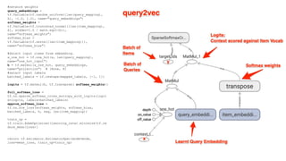 Discover You Latent Food Graph with this 1 Weird Trick | PPT