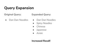 Discover You Latent Food Graph with this 1 Weird Trick | PPT