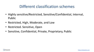 Discover and classify personal data in your databases | PPT