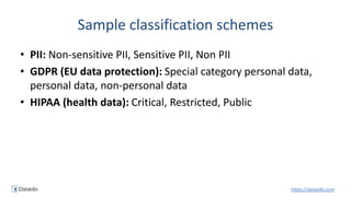 Discover and classify personal data in your databases | PPT