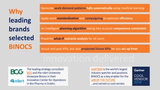 Digitalizing your QC, QA and R&D Operations with Binocs | PDF