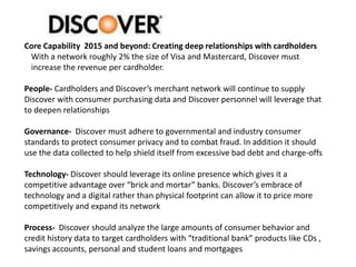Discover capabilities | PPTX | Credit Cards | Personal Debt
