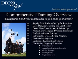 Discover Decor&You Seminar | PPT