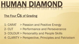 Motivation Discover The Diamond in You | PPT