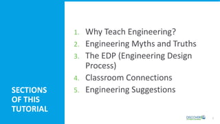 Bringing Engineering to Life in Elementary School | PPTX