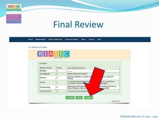Discover Identity with RIASEC Inventory | PPT