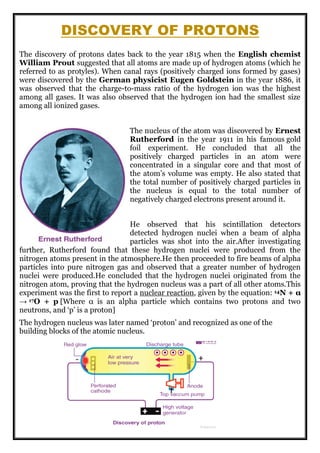 Discoveries in the field of chemistry - By Rajalakshmi | PDF