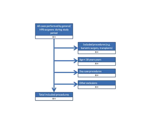 Discover inclusion and exclusion criteria | PPTX