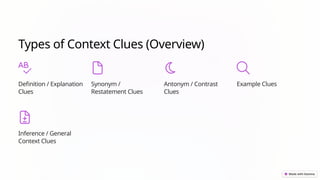 discovering meaning through context clue | PPTX