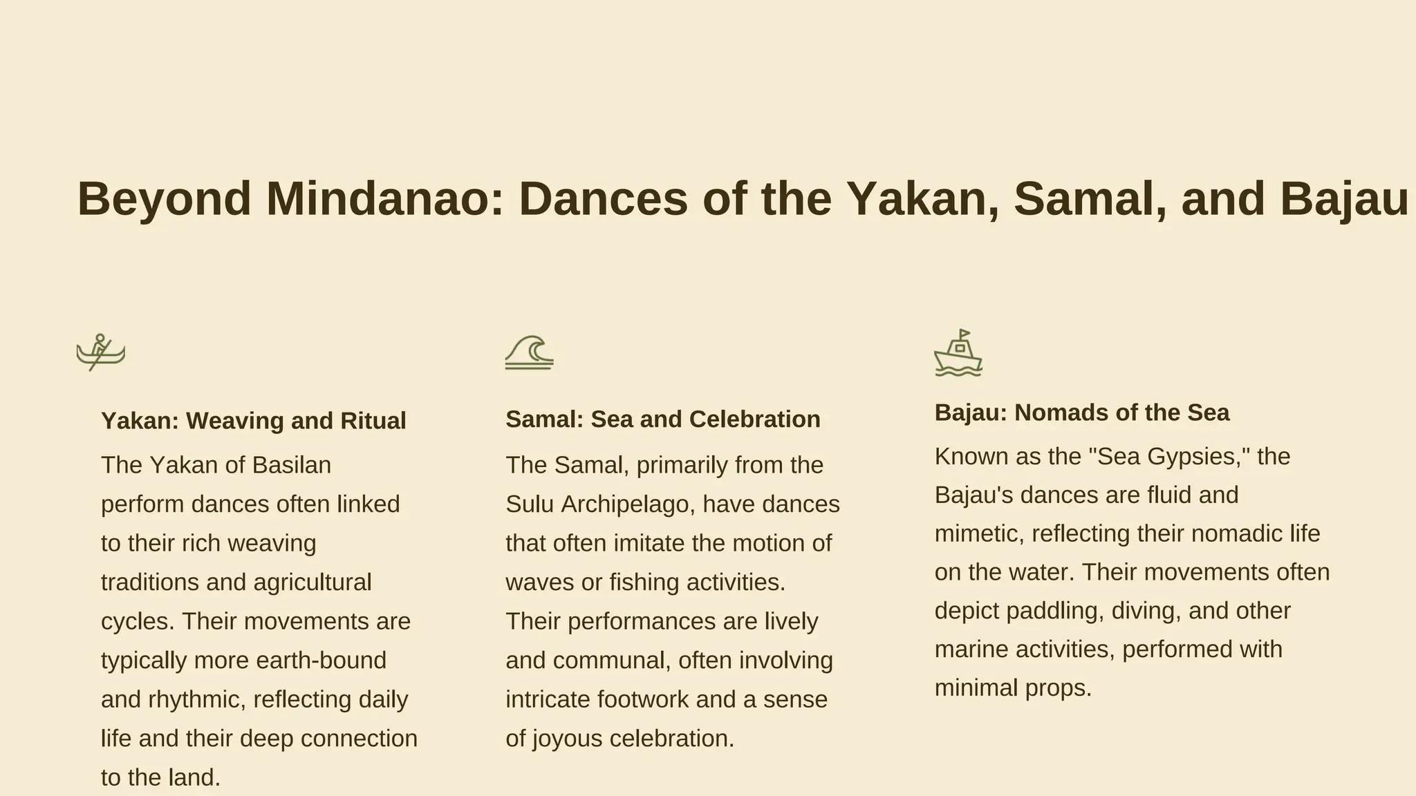 Discovering-the-Rhythmic-Soul-Filipino-Muslim-Dance.pptx_20250926 ...