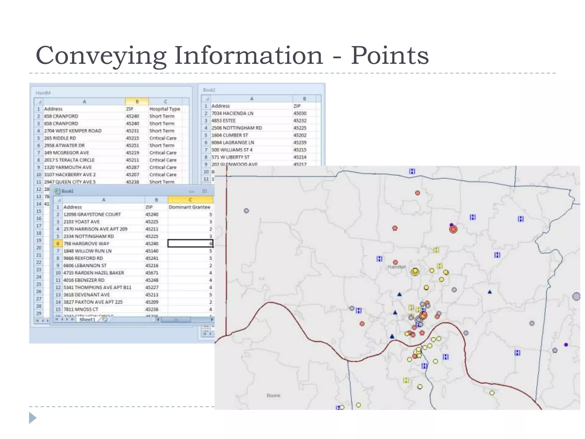 Discovering and mapping your community needs | PPT | Free Download