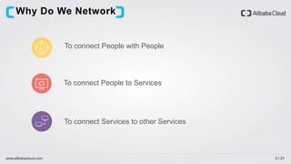 Discovering Cloud Networking: VPC, VPN, Express Connect & Server Load ...