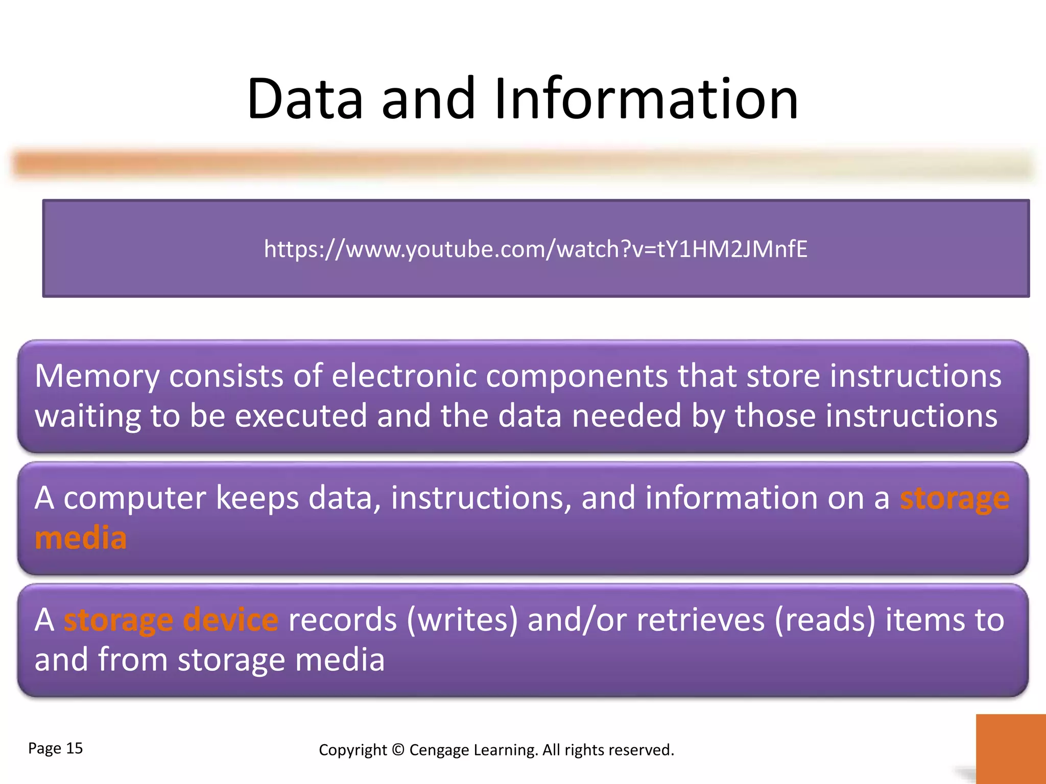 Discovering computers- Chapter 1 (1).pptx