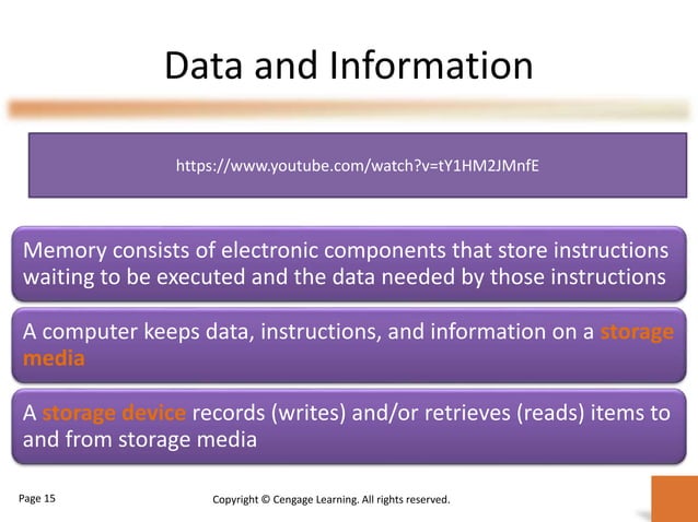 Discovering computers- Chapter 1 (1).pptx