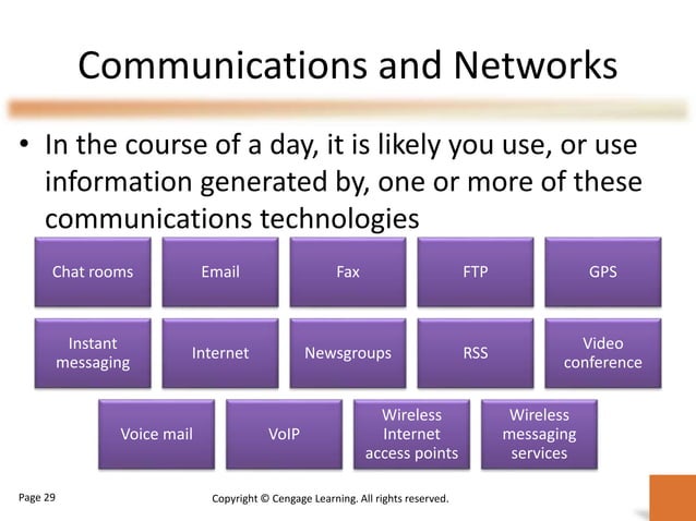 Discovering computers- Chapter 1 (1).pptx
