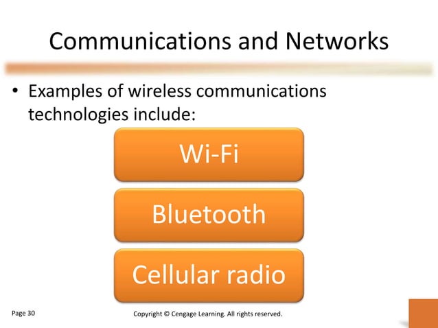 Discovering Computers Chapter 1 1 Pptx