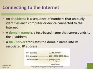 Discovering computers- Chapter 2 (2).pptx