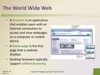 Discovering computers- Chapter 2 (2).pptx