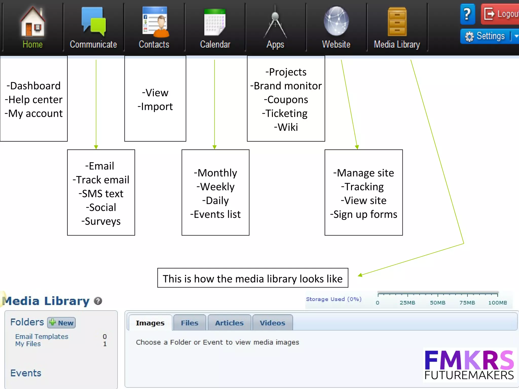 First steps with CoolerWeb and Google Docs Forms | PPT
