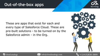 Discovering einstein by Salesforce | Cloud Analogy | PPT