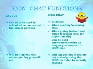 Discovering iCON Part 1 | PPT
