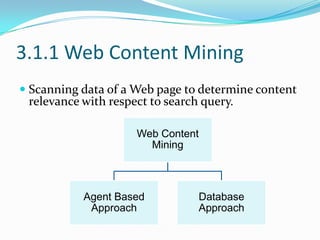 Discovering knowledge using web structure mining | PPTX | Search | Internet