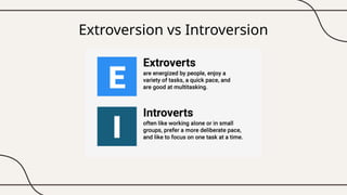 discovering oneself through mbti presentation | PPTX