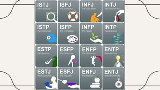 discovering oneself through mbti presentation | PPTX