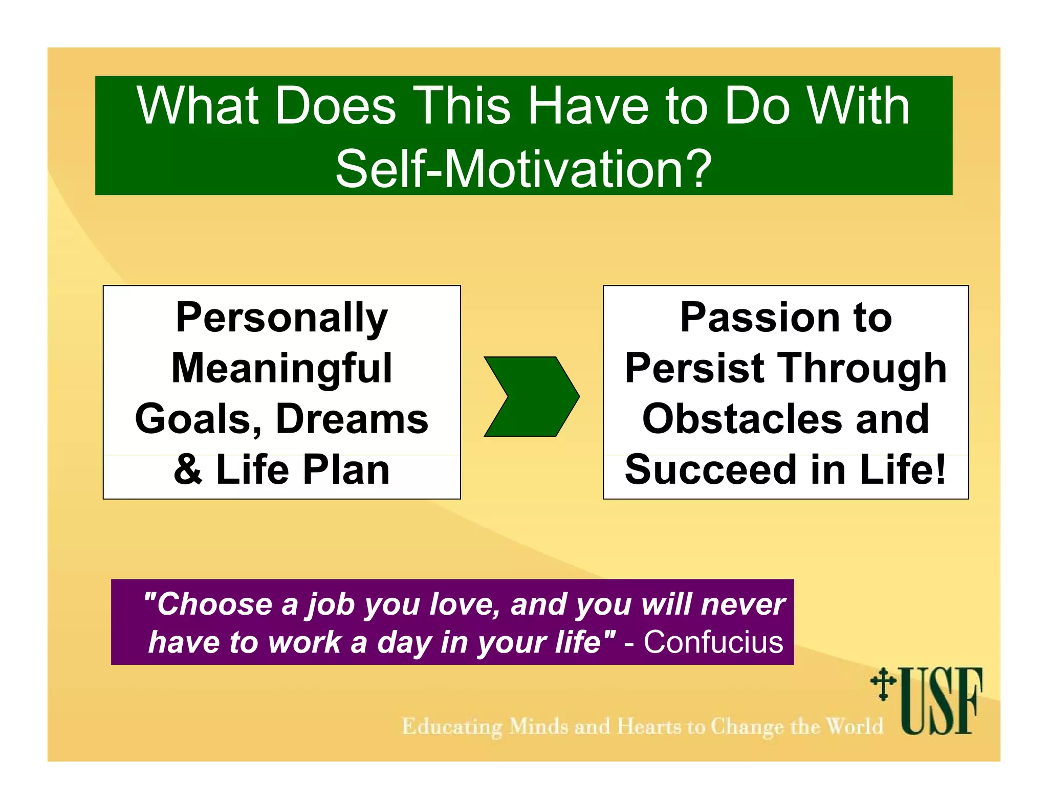 Discovering Self Motivation | PDF