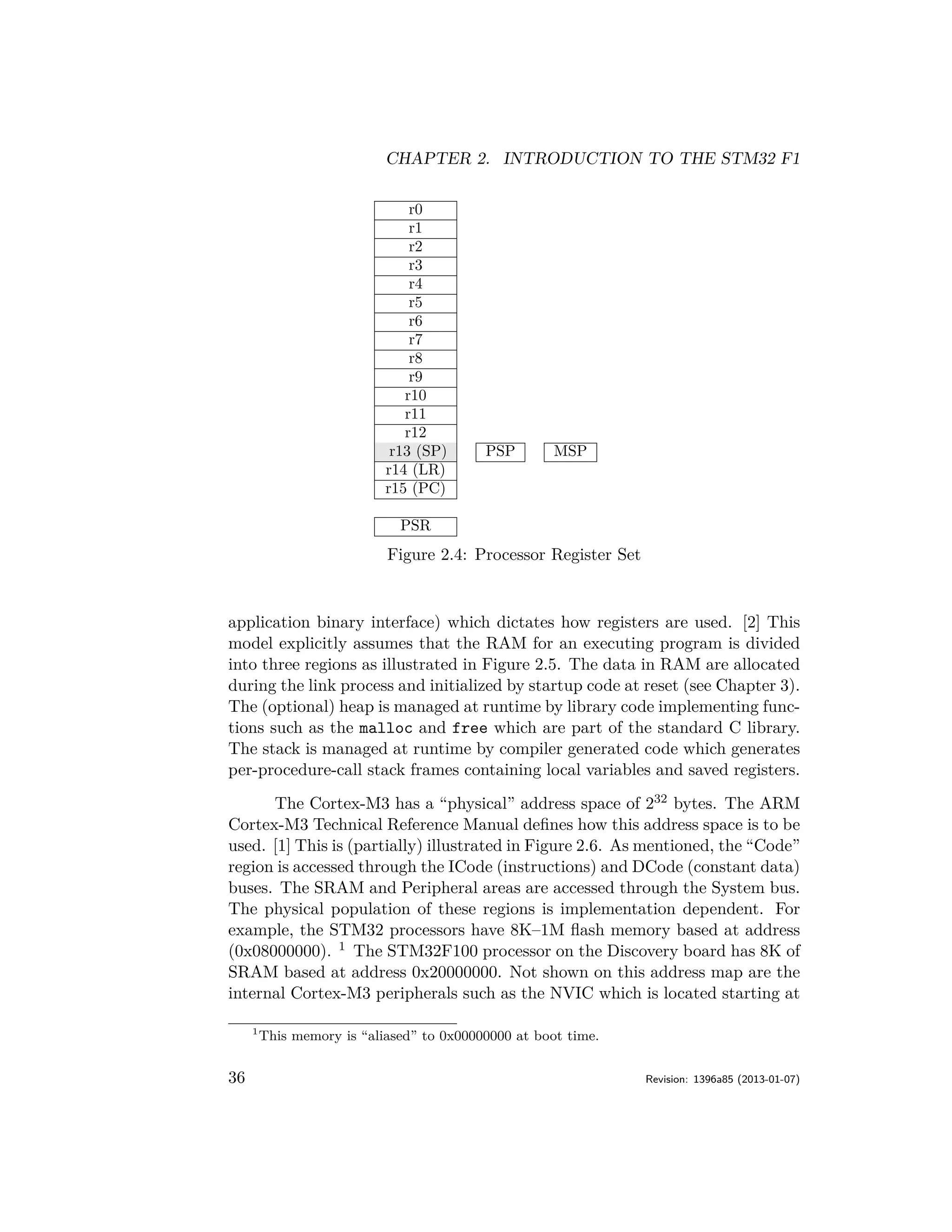 Discovering st32 | PDF