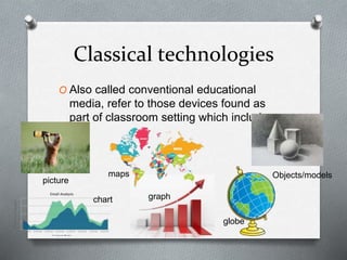Discovering the classical technologies | PPT