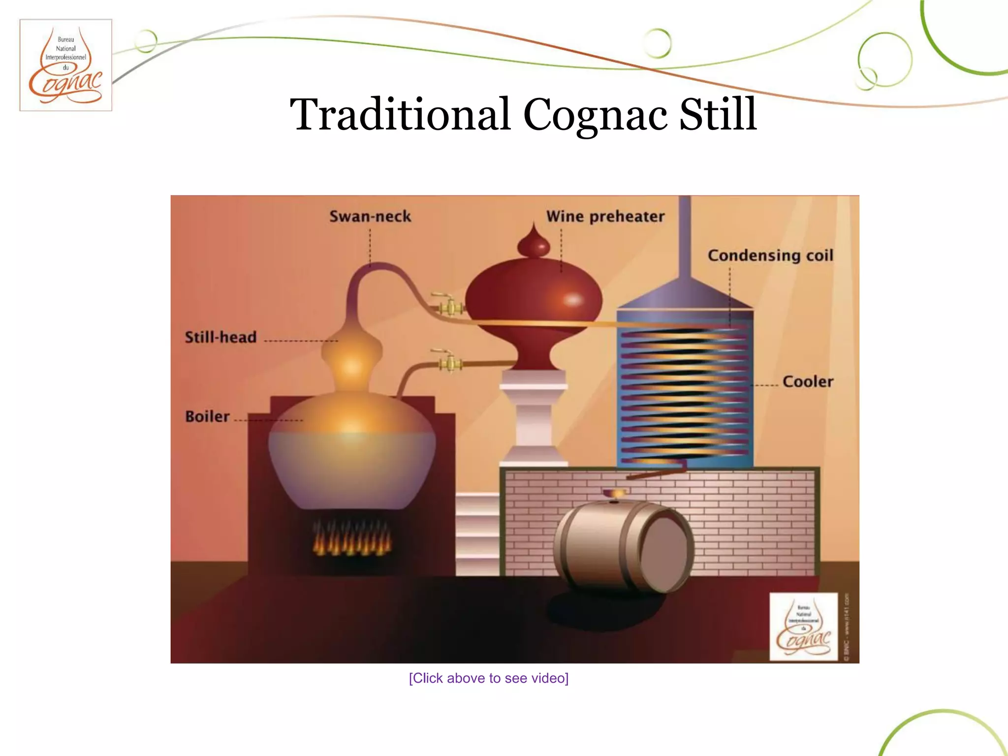 Discovering the Flavors of Cognac-Presentation | PDF
