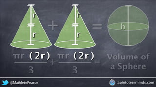 Discovering the Formula for Volume of a Sphere | PPT