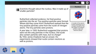 Discovering The Nucleus the structure.pptx