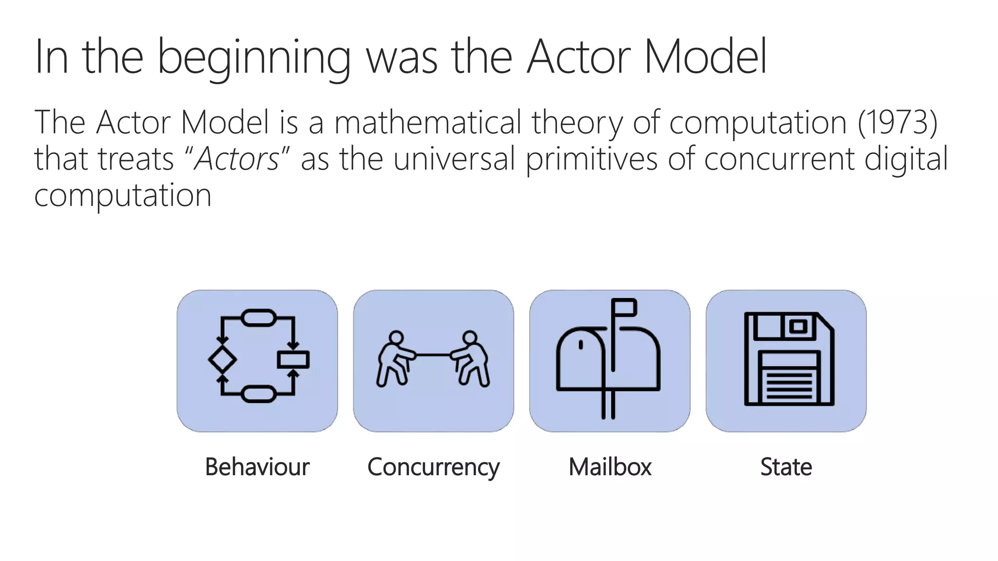 Discovering The Service Fabrics Actor Model Pptx Cloud Computing