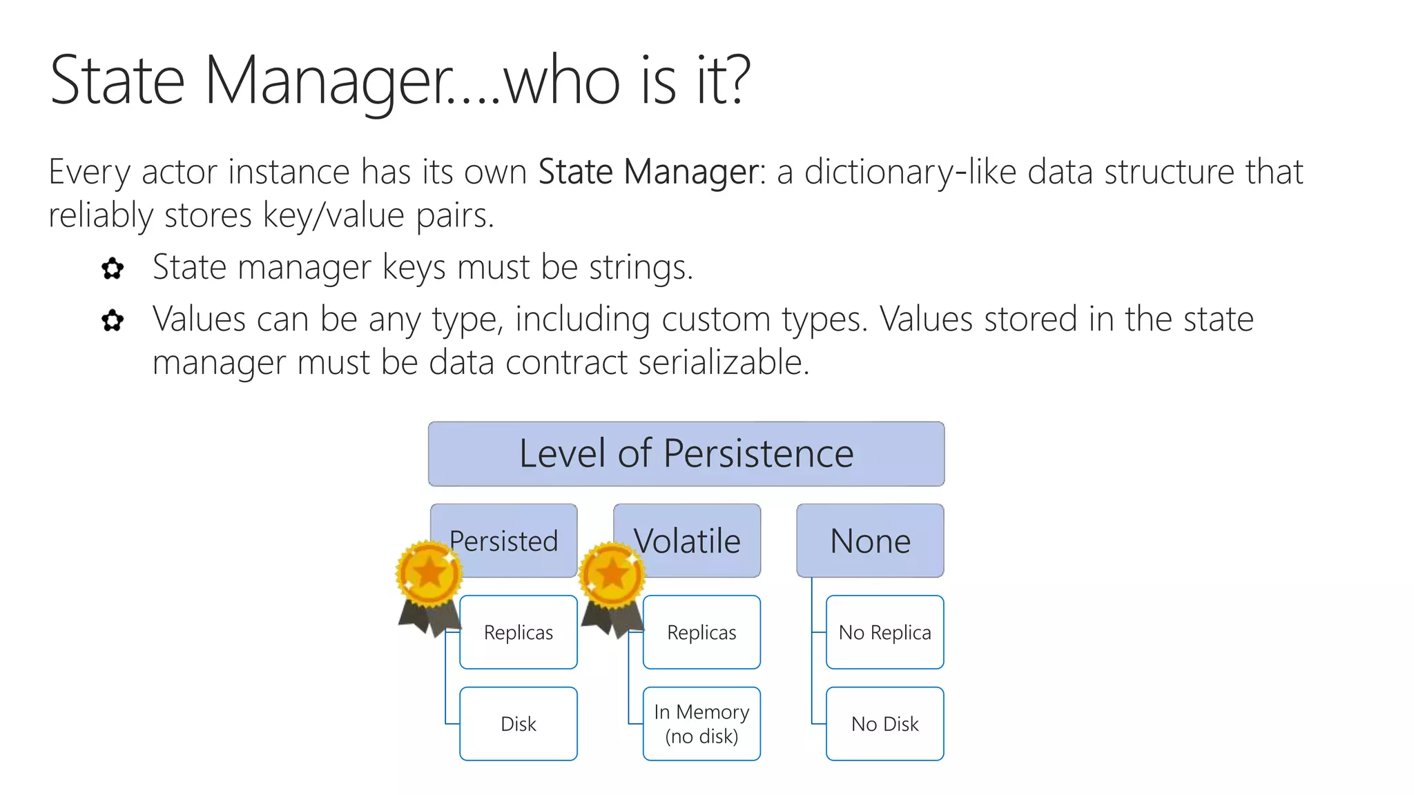 Discovering the Service Fabric's actor model | PPTX