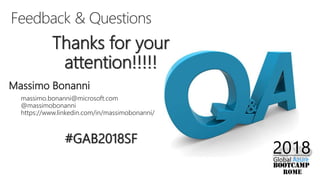 Discovering the Service Fabric's actor model | PPTX