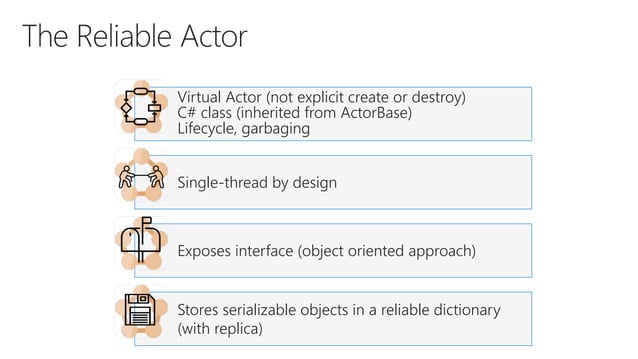 Discovering the Service Fabric's actor model | PPTX | Cloud Computing ...