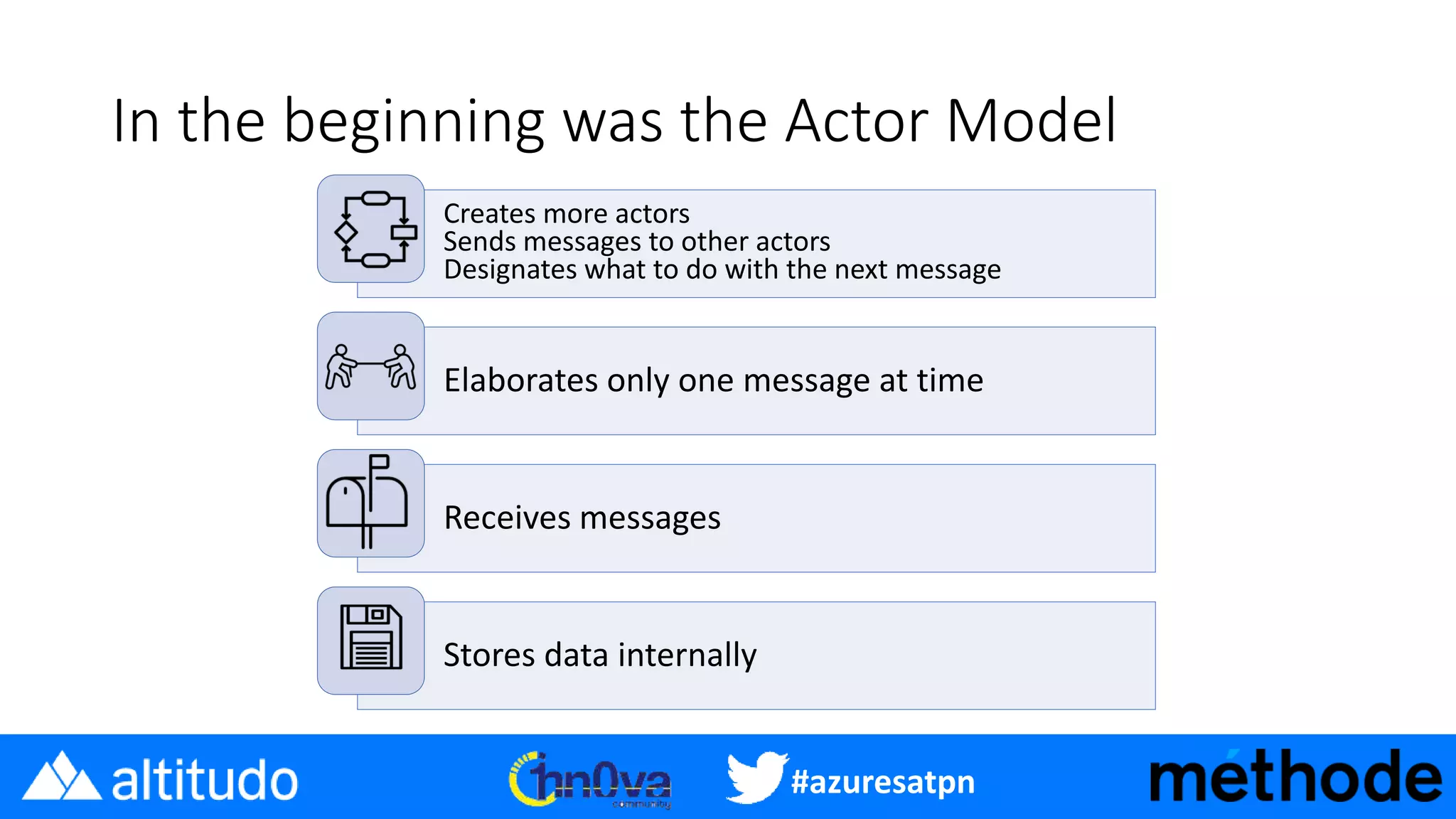Discovering the Service Fabric's actor model | PPT
